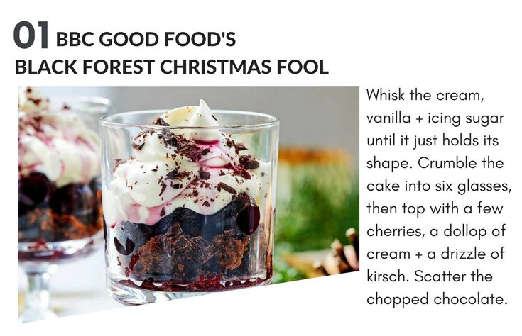 5 Super Quick Christmas Magazine Recipes | magazine.co.uk